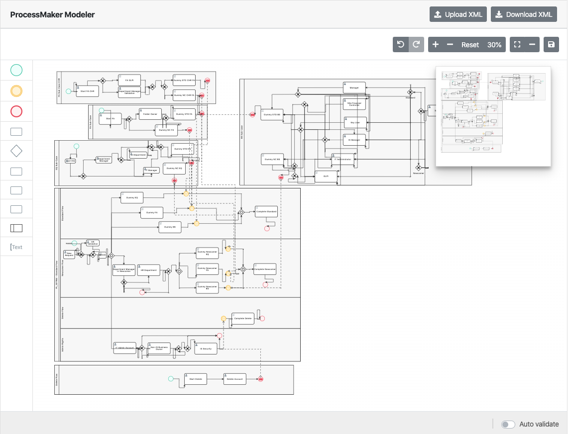 Process Large Diagram Issue · Issue 1028 · Processmaker Modeler · Github