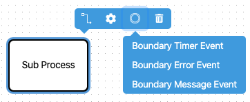 Can not attach intermediate events as boundary · Issue #1106 · ProcessMaker/modeler · GitHub