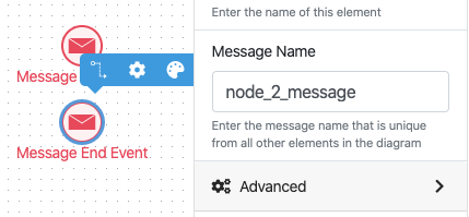 Copy and Pasting Message End Event and Message Throw Event · Issue ...