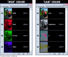 GitHub - ramrams18/Image-to-Image-Translation-with-Conditional ...