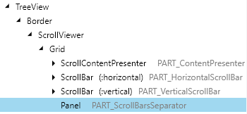 How to get rid of the square in the bottom right corner of a treeview ...
