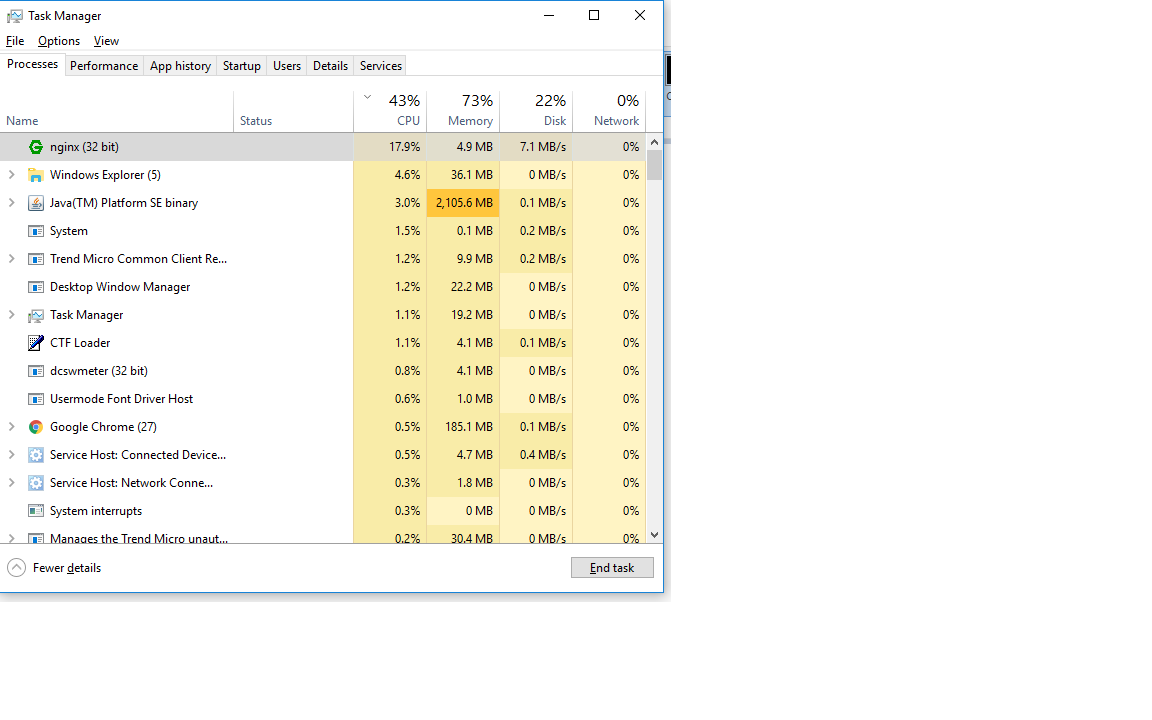 Per process CPU usage · Issue #627 · oshi/oshi · GitHub