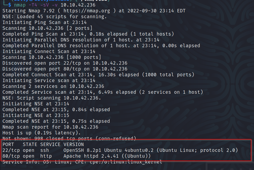GitHub - Ethical-Dyl/road-writeup: A writeup of the TryHackMe CTF challenge 'Road'