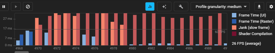 RawChip's avatar uses too many raster resources. · Issue #113879 · flutter/flutter · GitHub