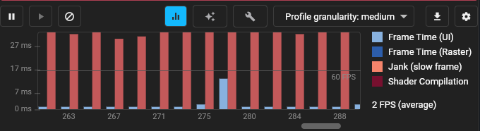 Rawchips Avatar Uses Too Many Raster Resources · Issue 113879 · Flutterflutter · Github