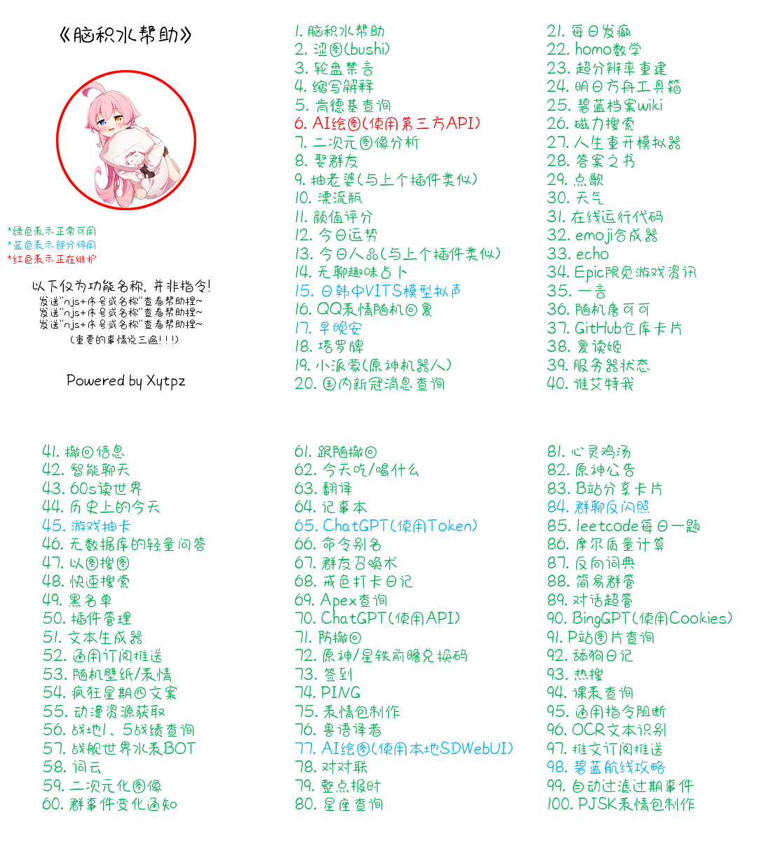 GitHub - zhulinyv/NJS: 基于 NoneBot 的 QQ 机器人——脑积水！