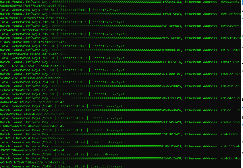 GitHub - keesvdblok/Cracking