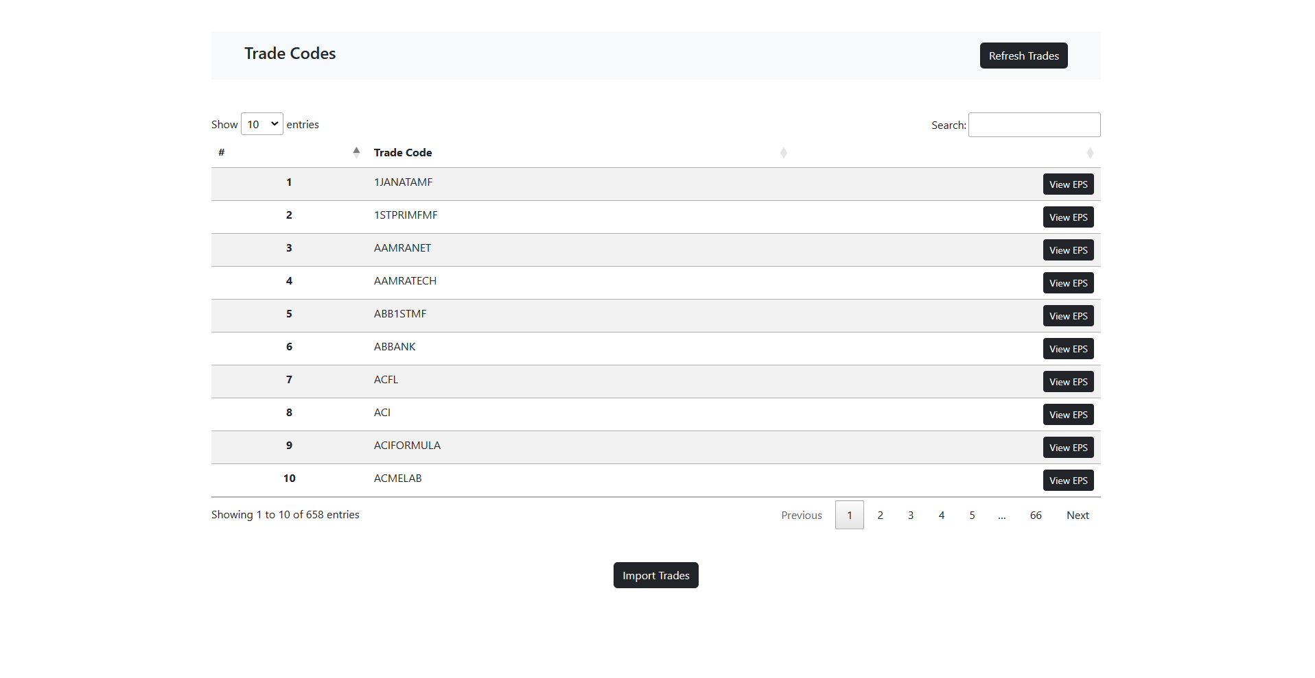 GitHub - arafah-dhrubo/flask-eps-scrapper