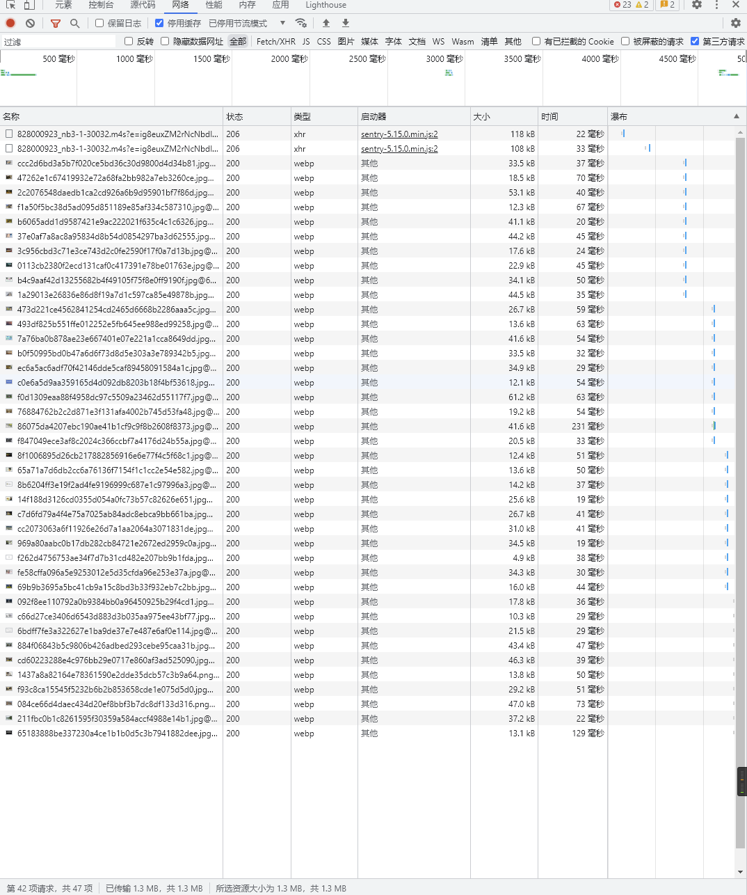 能否优化一下性能？ · Issue #9 · magicdawn/Bilibili-Gate · GitHub