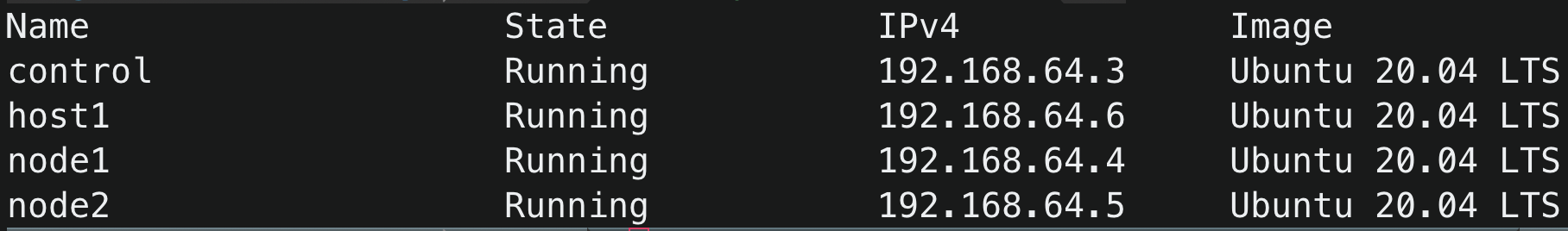 GitHub - shoyalax0703/Calico-study: i have learned calico using website "Certified Calico ...