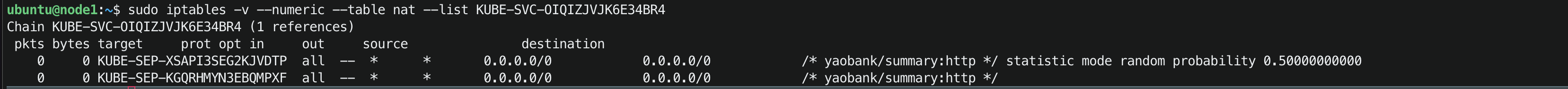 GitHub - shoyalax0703/Calico-study: i have learned calico using website "Certified Calico ...