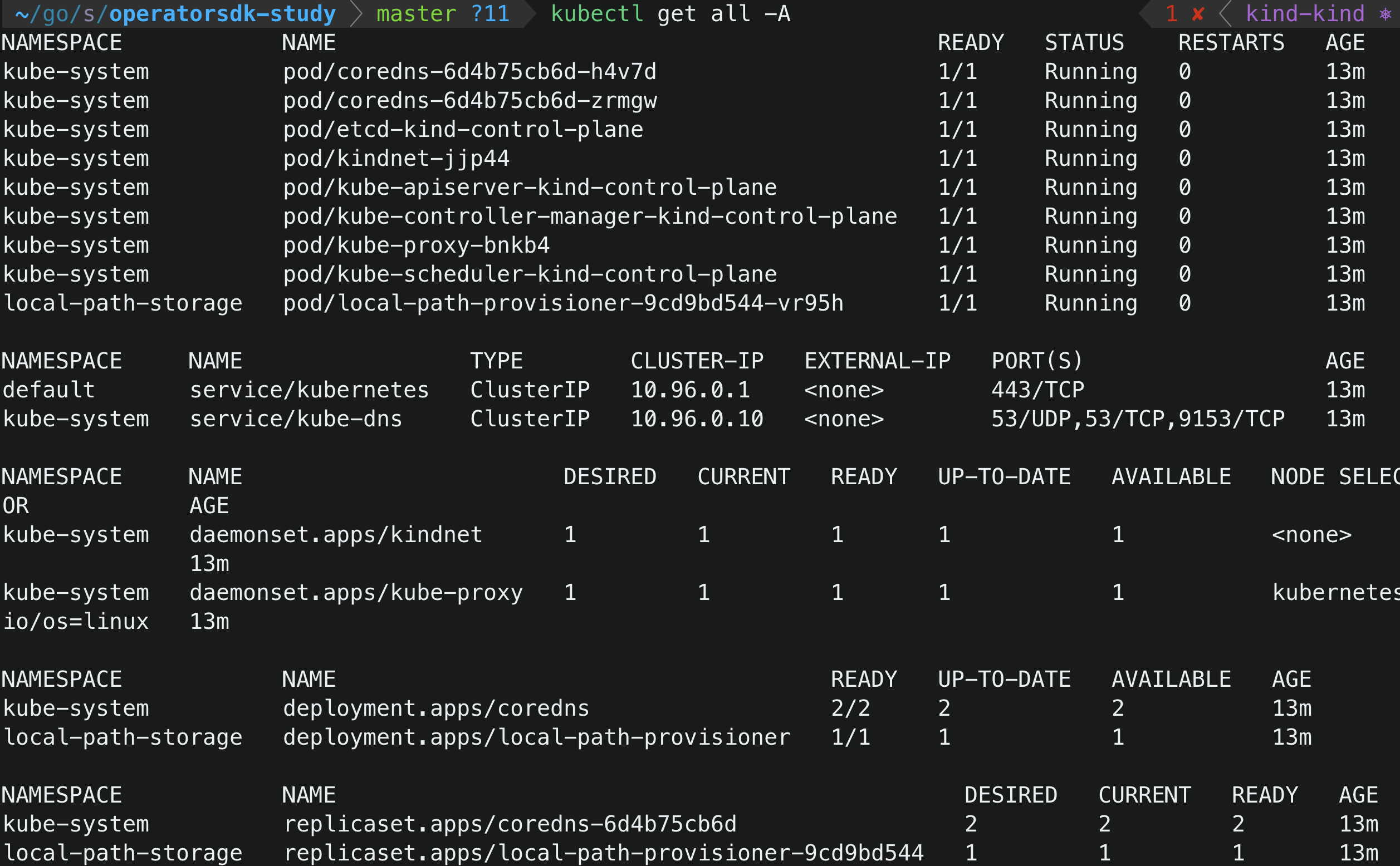 Github Shoyalax0703operator Sdk With Go 