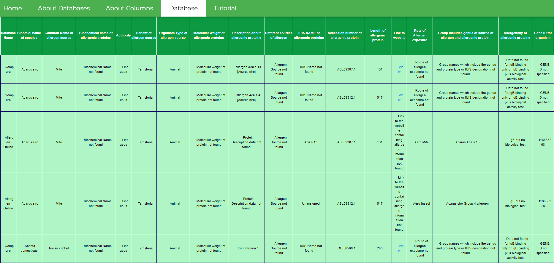 GitHub - RishitaReddyChilla/Database-generation-for-allergens: A ...
