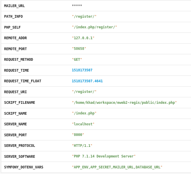 Symfony Profiler Don T Show Password · Issue 26093 · Symfony Symfony · Github