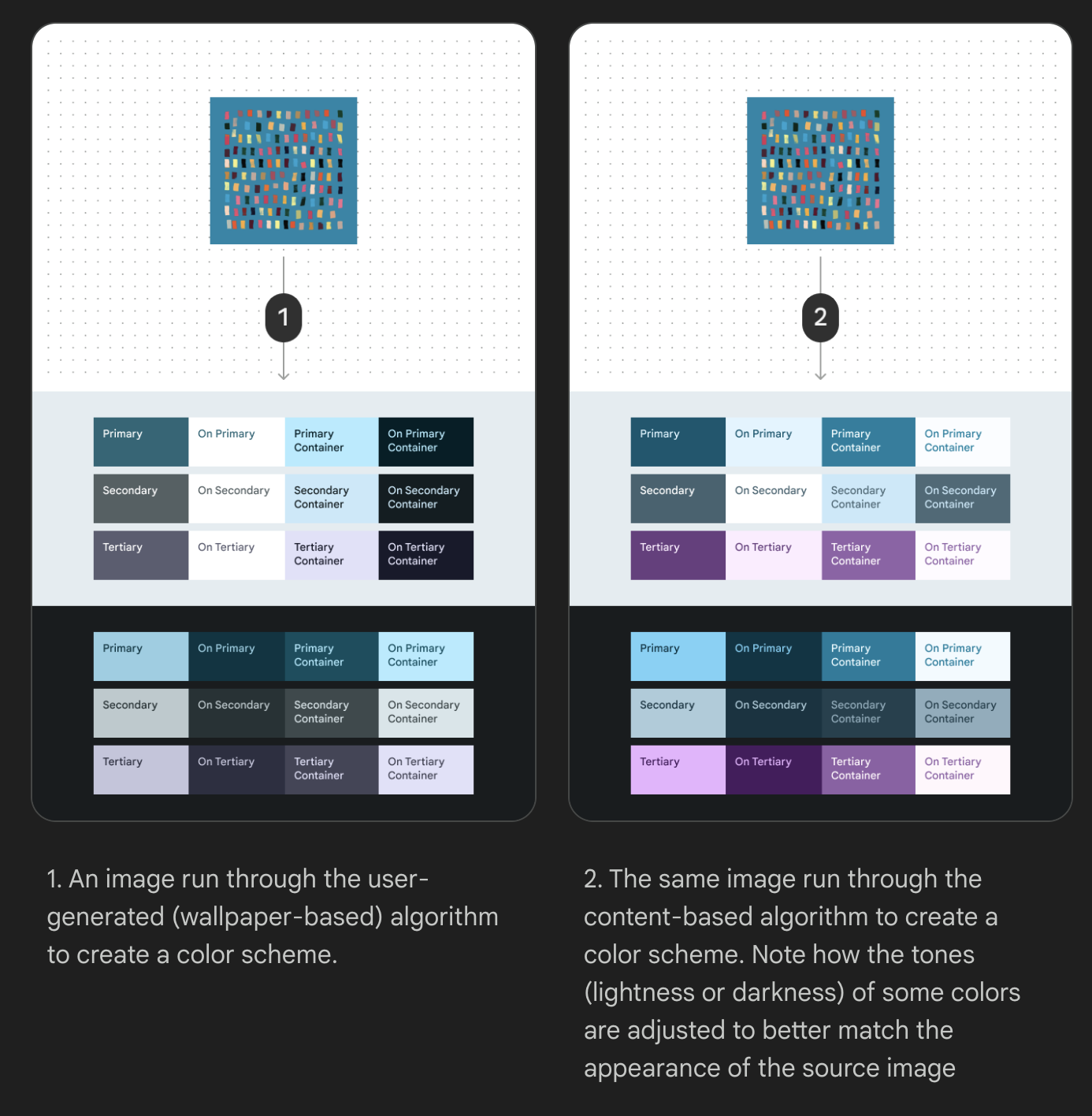 Add support for creating `ColorScheme`s from content · Issue #119333 · flutter/flutter · GitHub