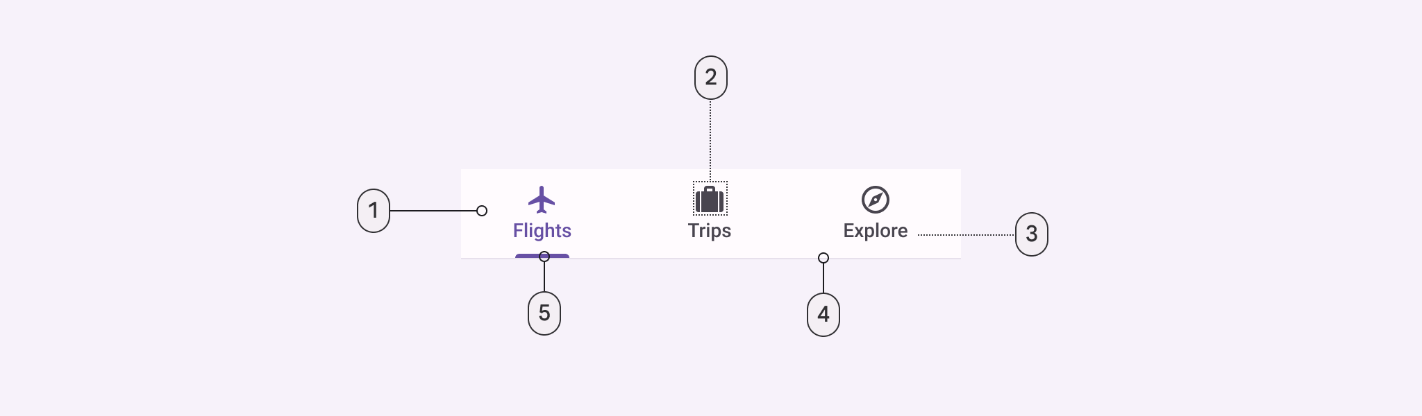 M3 tabs spec issues · Issue #128696 · flutter/flutter · GitHub