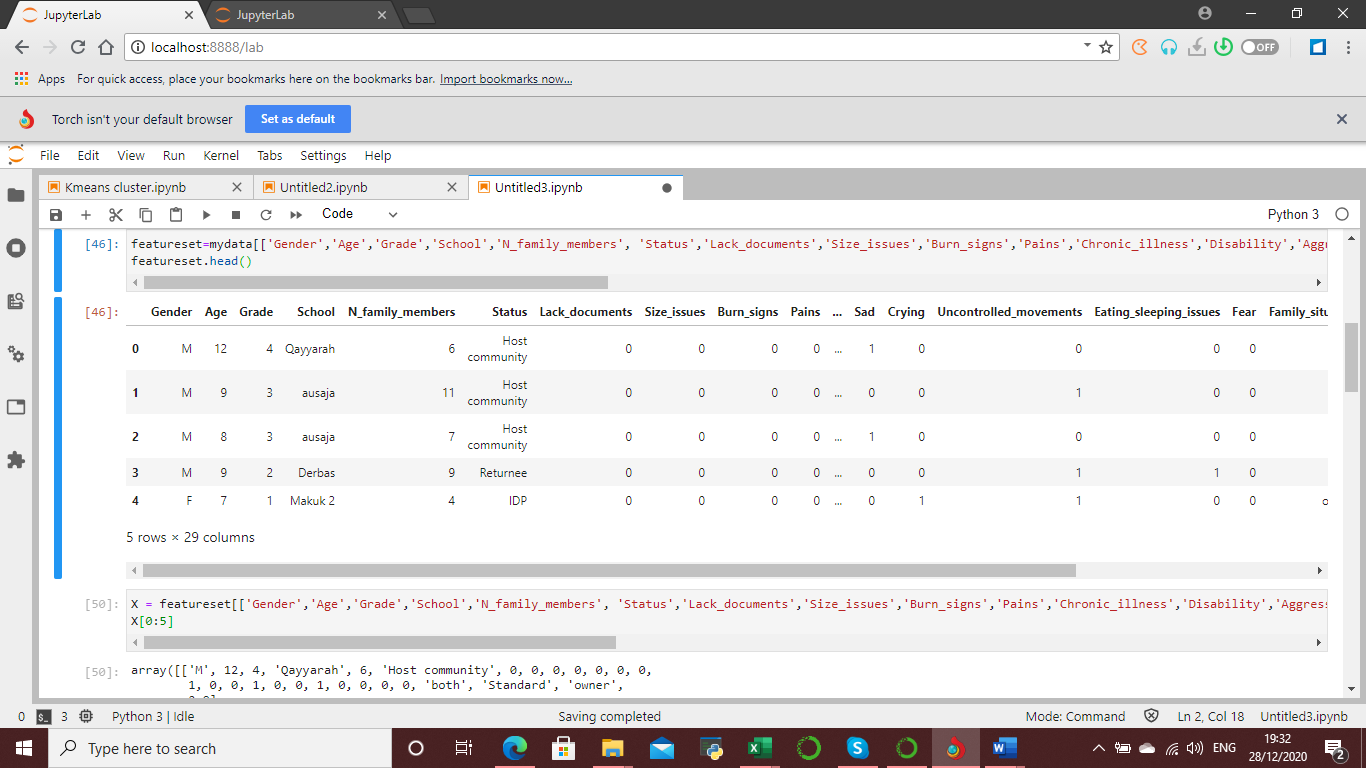 Valueerror Y Contains Previously Unseen Labels · Issue 6557 · Dmlc Xgboost · Github
