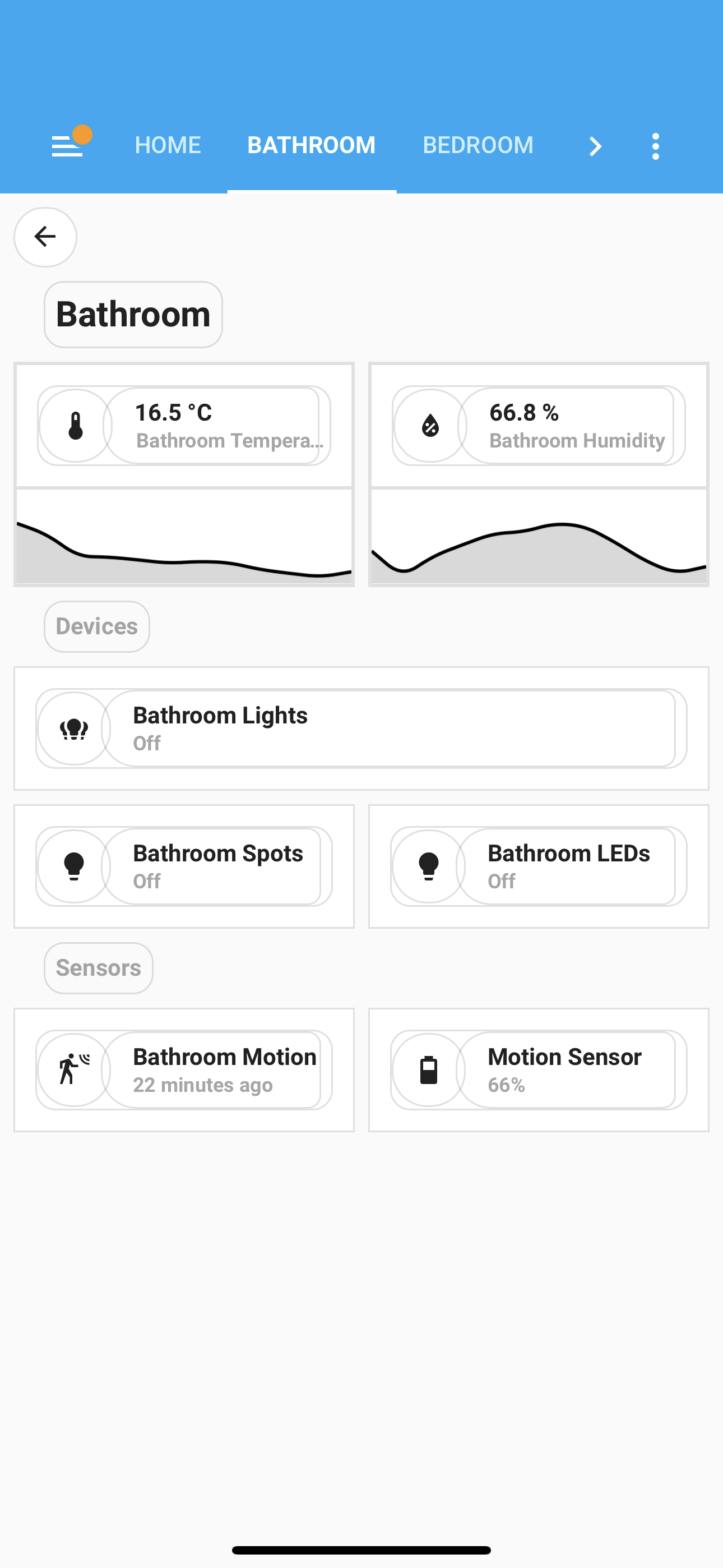 Logo And Images Not Loading In IOS App But Correct In Browser Issue