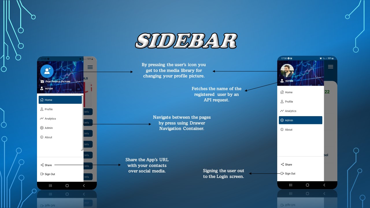 GitHub - RotemHalbreich/InfoBroker: A mobile App for Capital Market & Stocks recommendations 💹