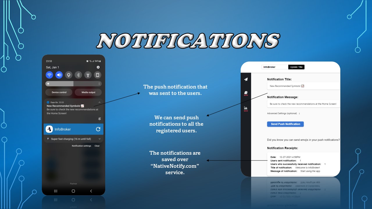 GitHub - RotemHalbreich/InfoBroker: A mobile App for Capital Market & Stocks recommendations 💹