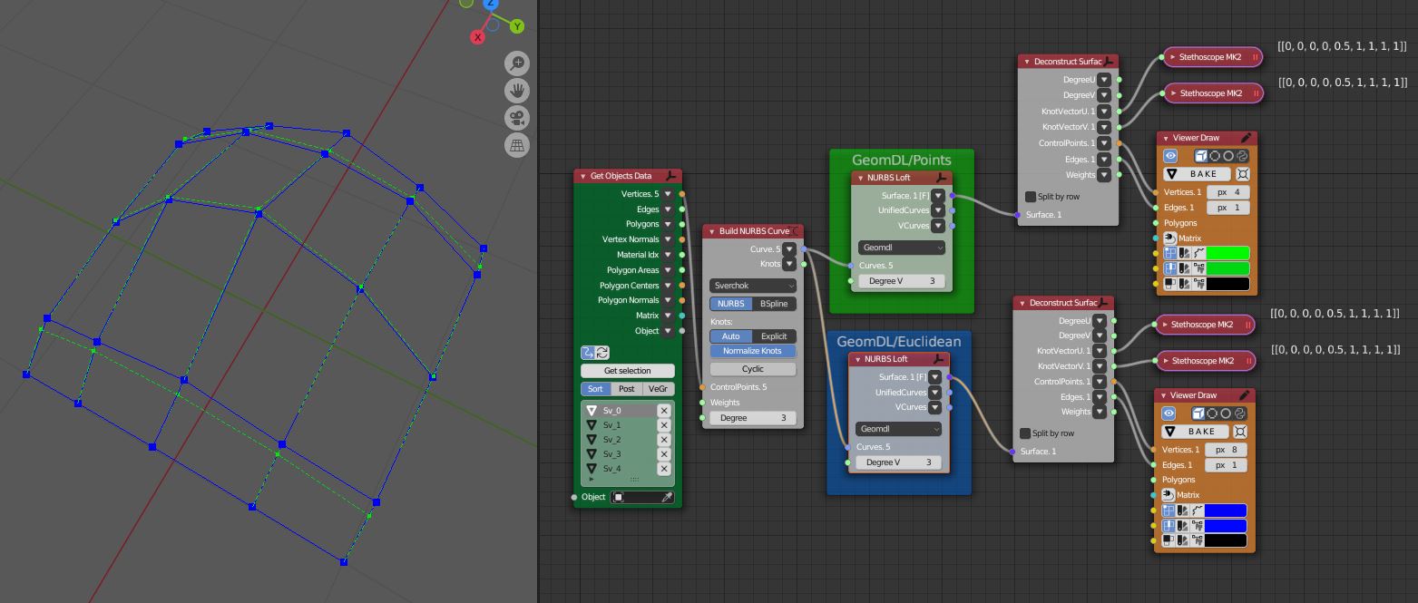 GeomDL implementation of NURBS Loft (and possibly NURBS Sweep) was ...