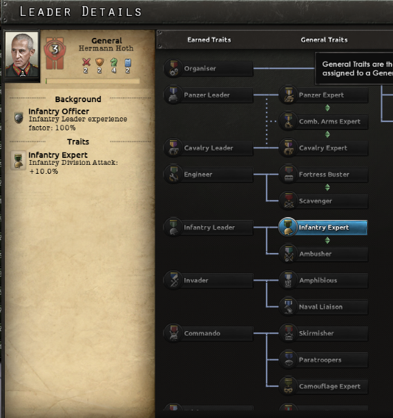 GER - Hermann Hoth has infantry expert, but not its parent trait ...