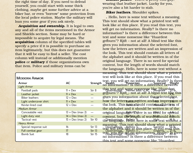 Missing table with background · Issue #246 · rpgtex/DND-5e-LaTeX-Template · GitHub