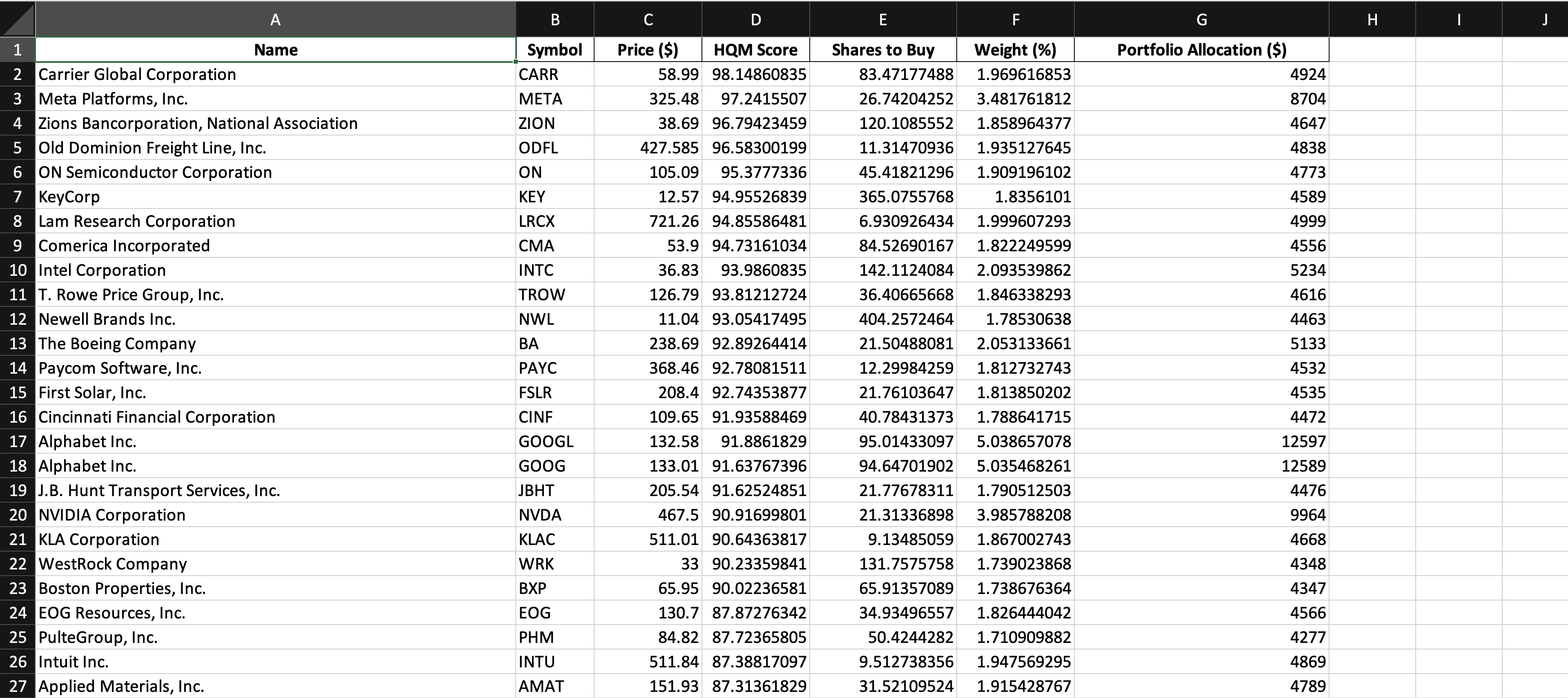GitHub - sunami09/Quantitative-Momentum-Strategy: Implementing a ...