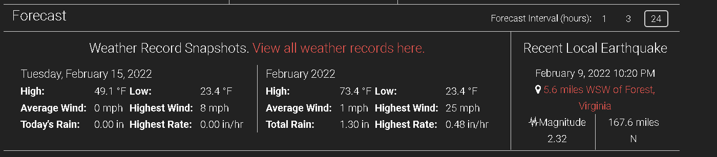 Forecasts Not Working · Issue #764 · poblabs/weewx-belchertown · GitHub