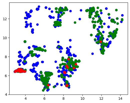 GitHub - robinsonegbo/GIS-Map-Production