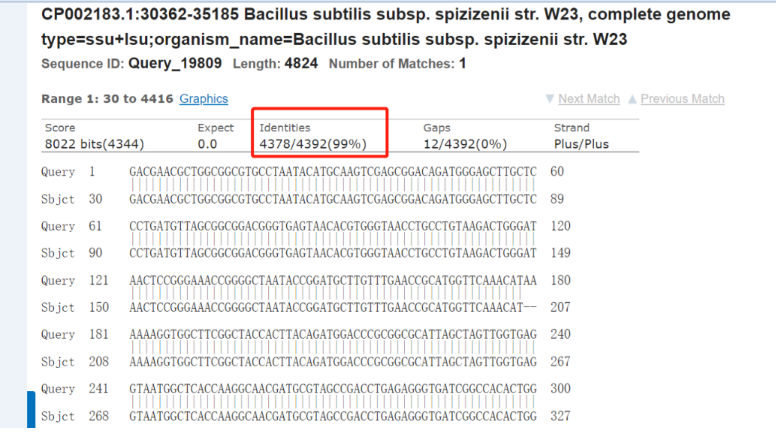 unequal mapping length between minimap2 and the online ncbi blast · Issue #853 · lh3/minimap2 ...
