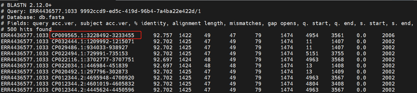 error top hits when the database becomes larger · Issue #897 · lh3/minimap2 · GitHub