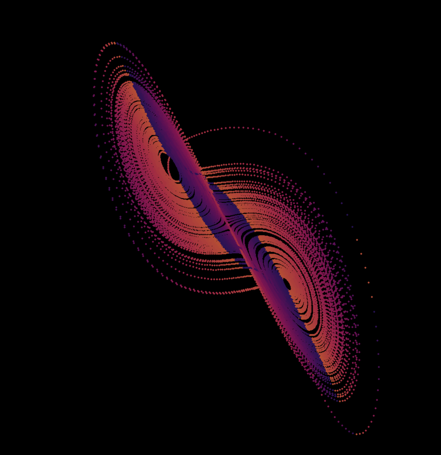 Github Resqkit Graphicattractor