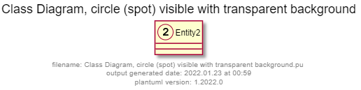 [FR] Add bordercolor as third parameter when you define a spot. · Issue ...