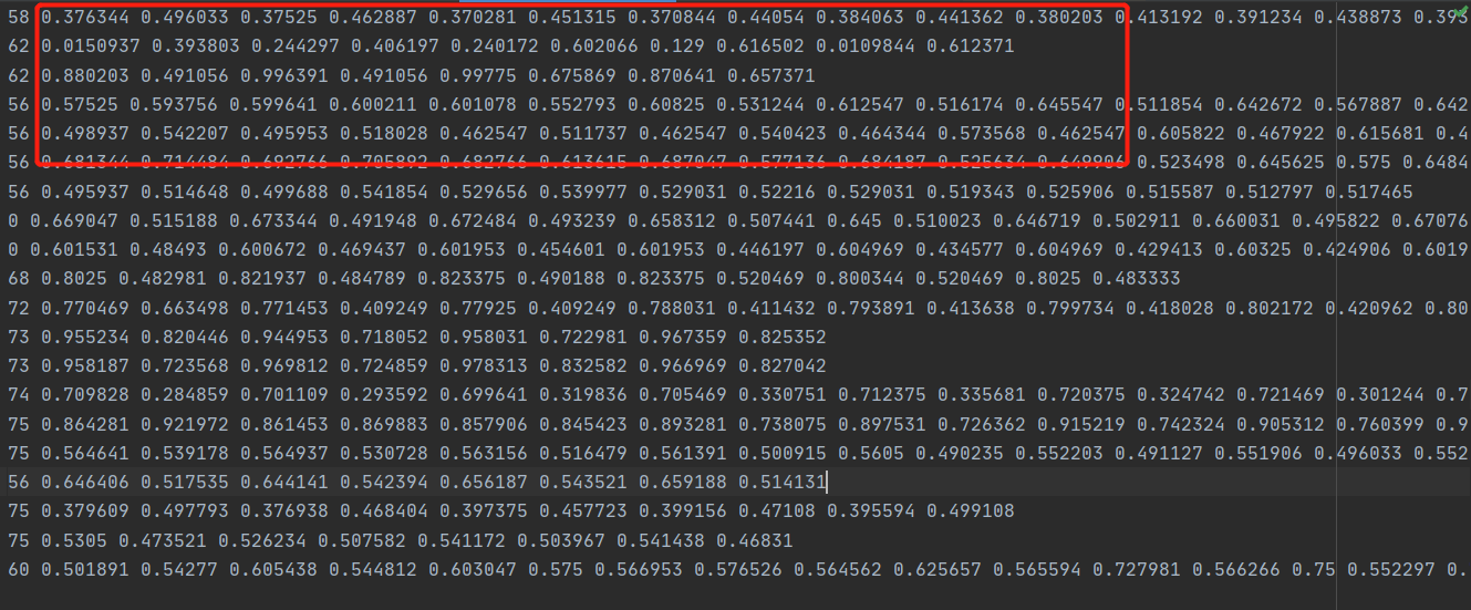 What Do These Floats Mean · Issue 394 · Wongkinyiuyolov7 · Github 
