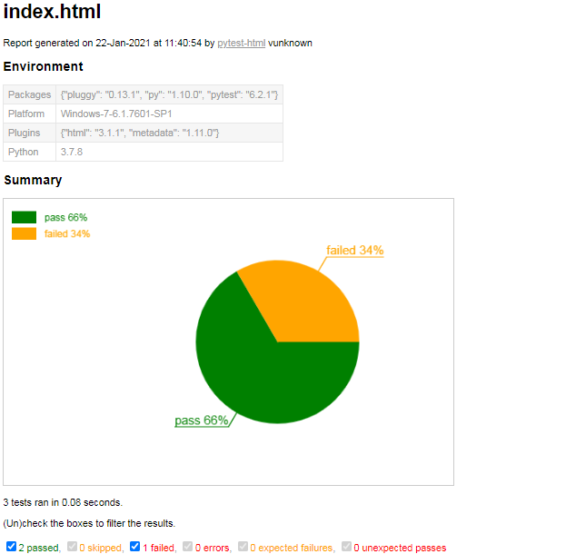 add Pie chart to the report by xiaosanye886 · Pull Request #441 ... add Pie chart to the report by xiaosanye886 · Pull Request #441 ...