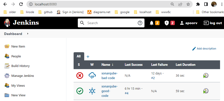 GitHub - apoorvpandey-ap/Add-SonarQube-quality-gates-to-your-Jenkins ...