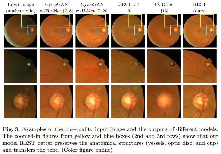 GitHub - Nimbus1997/REST