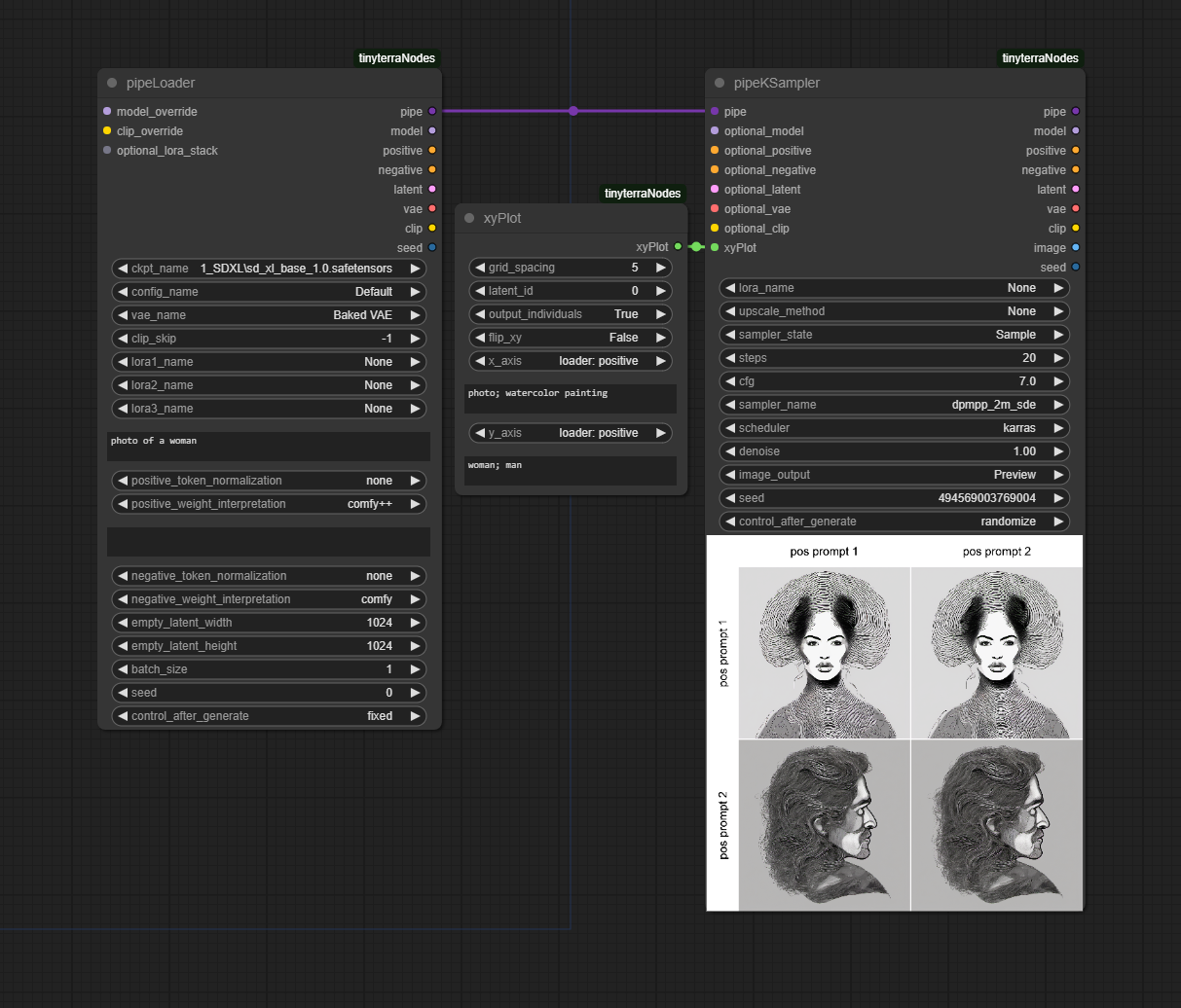 postive v positive XY plot not working · Issue #63 · TinyTerra/ComfyUI_tinyterraNodes · GitHub