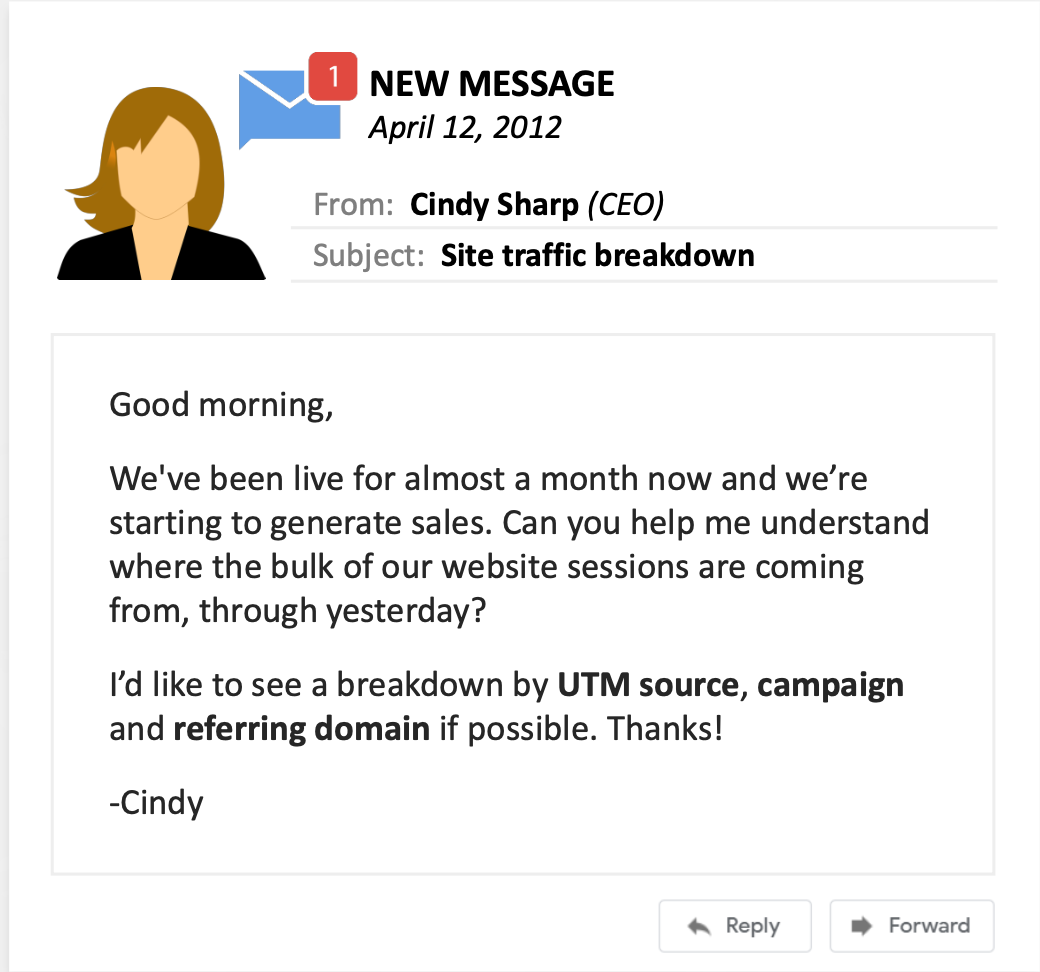 GitHub - wahomeJohn/udemy_advanced_sql