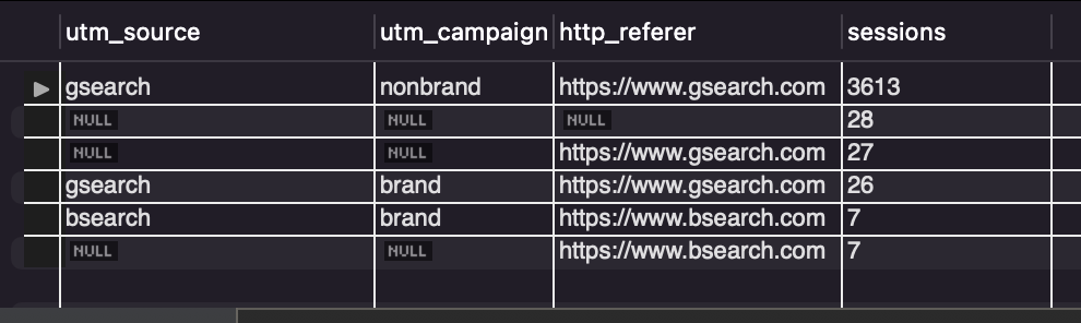 GitHub - wahomeJohn/udemy_advanced_sql