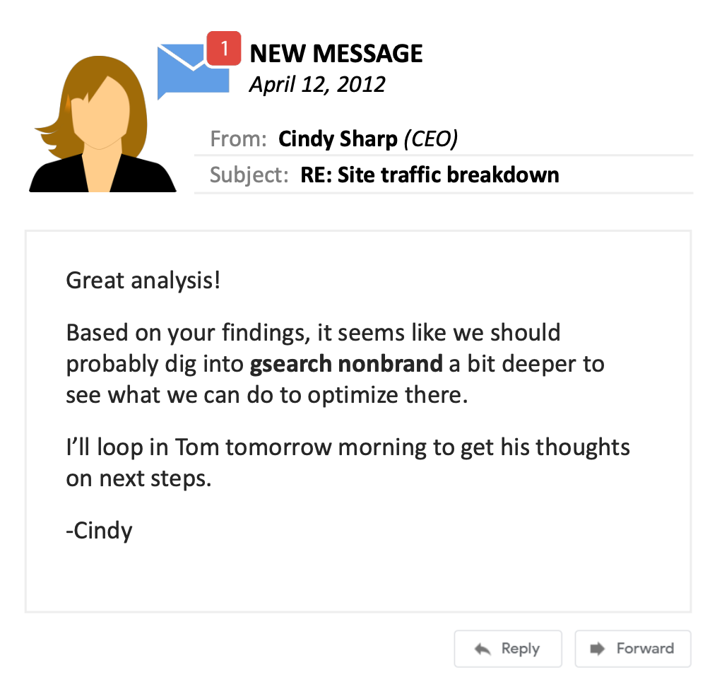 GitHub - wahomeJohn/udemy_advanced_sql
