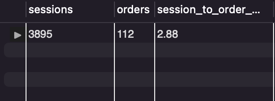 GitHub - wahomeJohn/udemy_advanced_sql