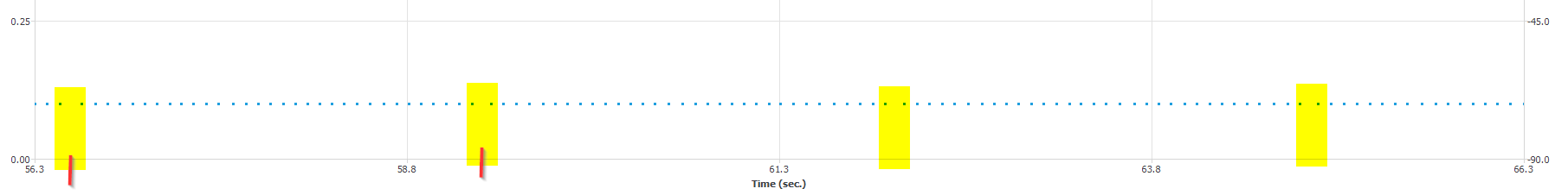 fash mesh -> stutter in frame rate · Issue #1966 · google/mediapipe ...