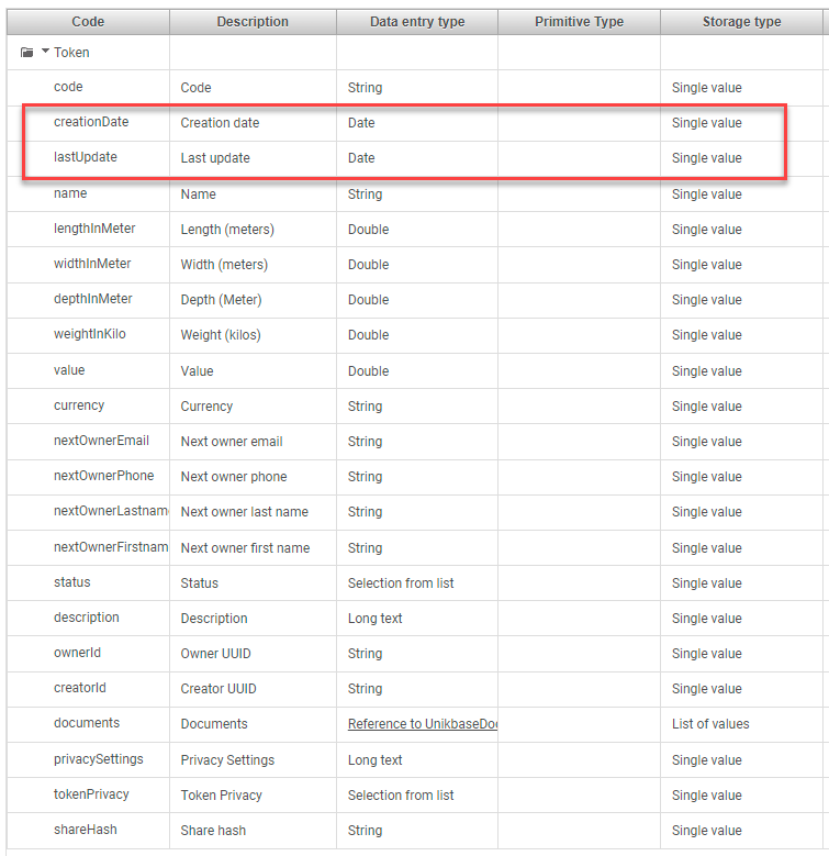 Cannot view custom entity details · Issue #622 · meveo-org/meveo · GitHub