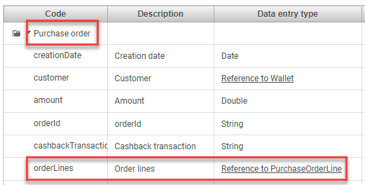 UUID is not returned for referenced CEIs · Issue #653 · meveo-org/meveo · GitHub
