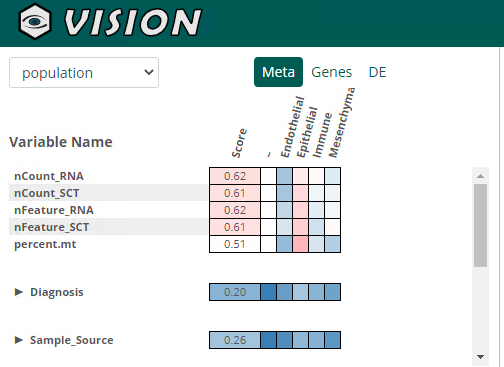 No Signatures Present · Issue #80 · YosefLab/VISION · GitHub