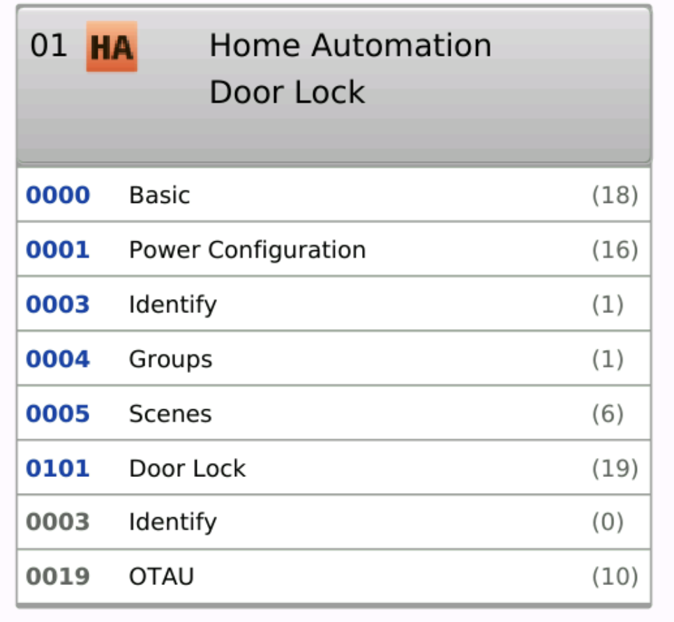 Wattle Door Lock Pro · Issue #4726 · dresden-elektronik/deconz-rest ...