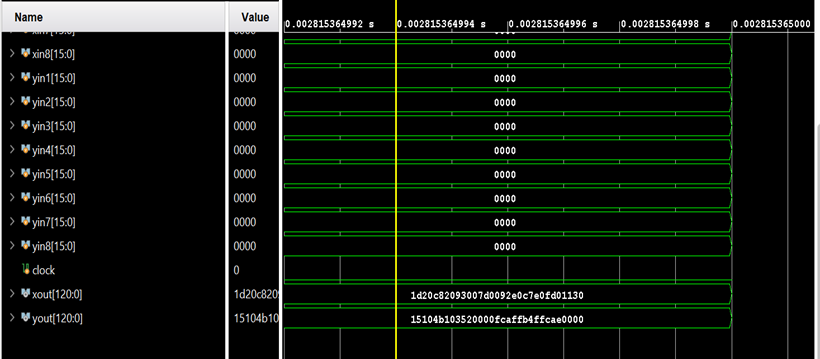 Github Med4embeddedfftacceleratercordicvio Hardware Fft Accelerator Using Cordic Algorithm