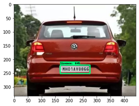 GitHub - SawsanT/license_plate_recognition